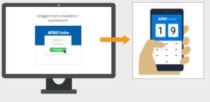 Afas-Mijn-InSite inlog instructies | Dynagroup